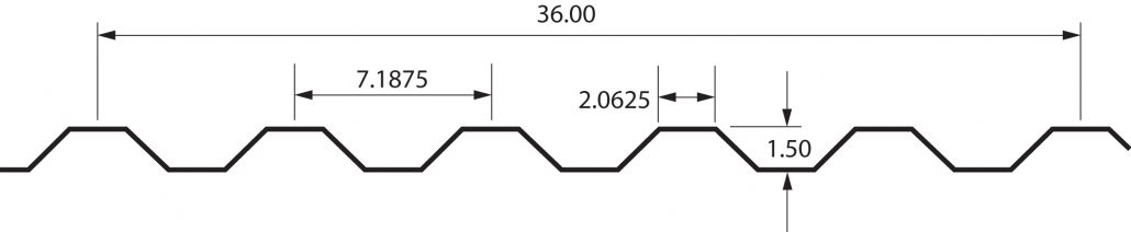 7.2 Panel - Metal Panels Inc.